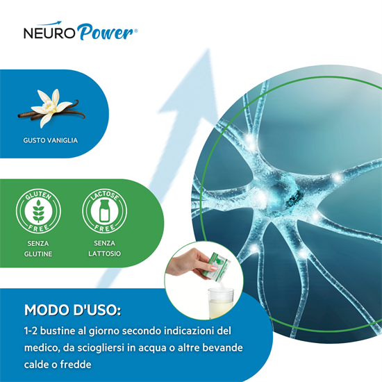 NeuroPower - Alimento a Fini Medici Speciali per la gestione dietetica ...